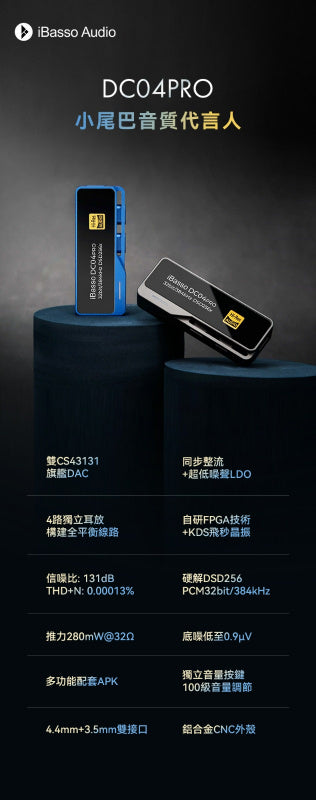 iBasso DC04 PRO Hi-Res Dual DAC Amplifier for 3.5mm 4.4mm Earphone iPh# ...